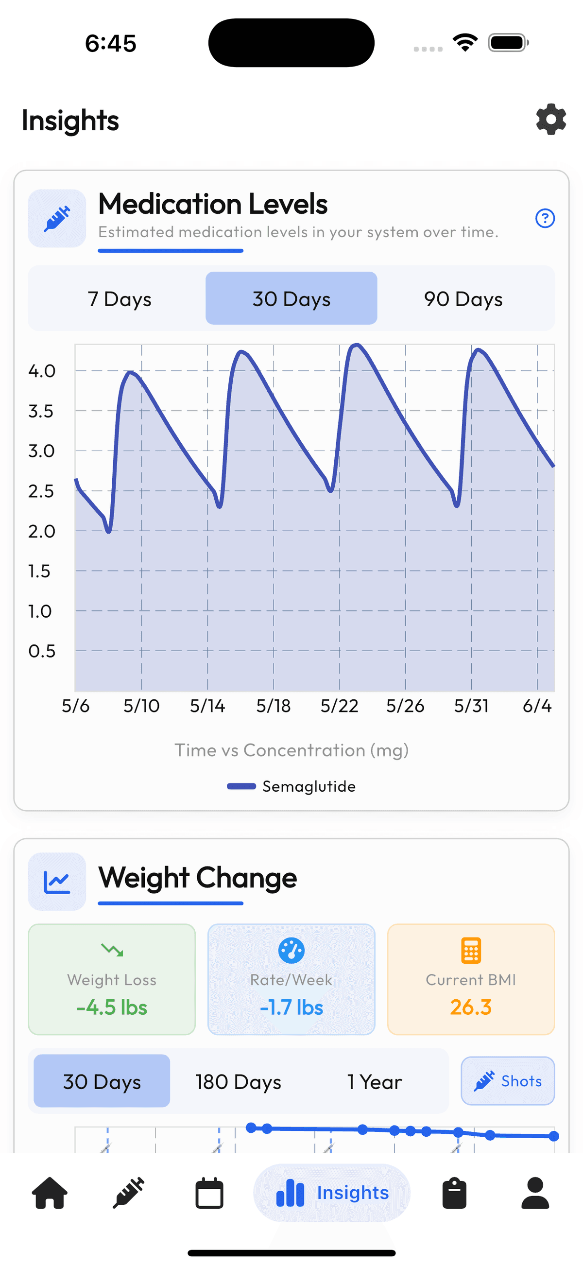 GLP-1 Tracker - Tirzepatide & Semaglutide Injection Tracker
