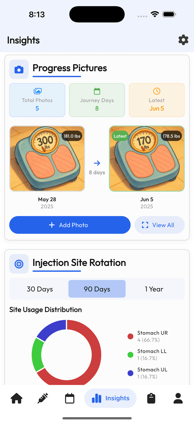 GLP-1 Tracker - Tirzepatide & Semaglutide Injection Tracker